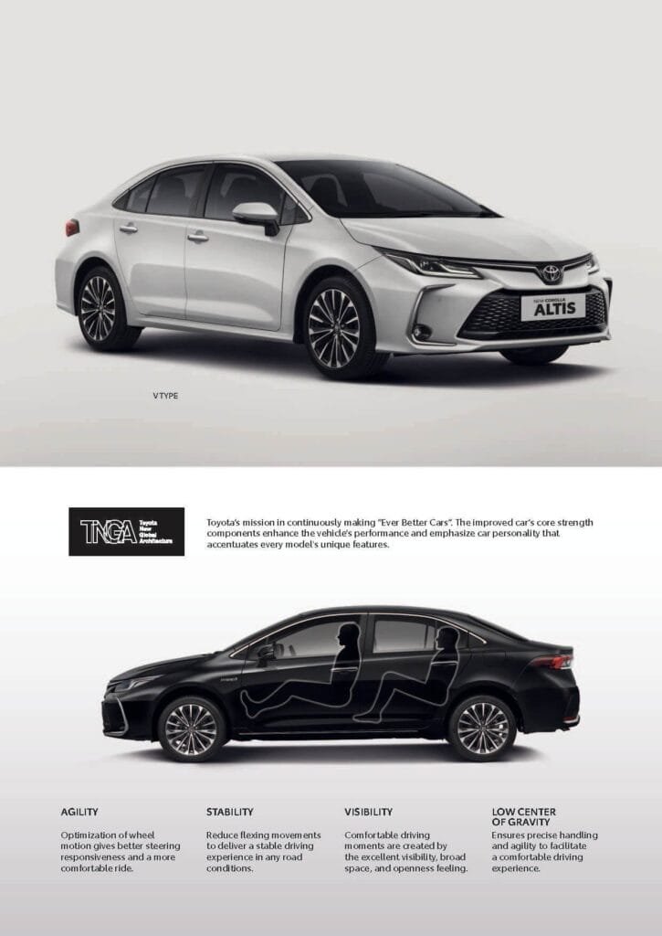 New Altis - Toyota IKN